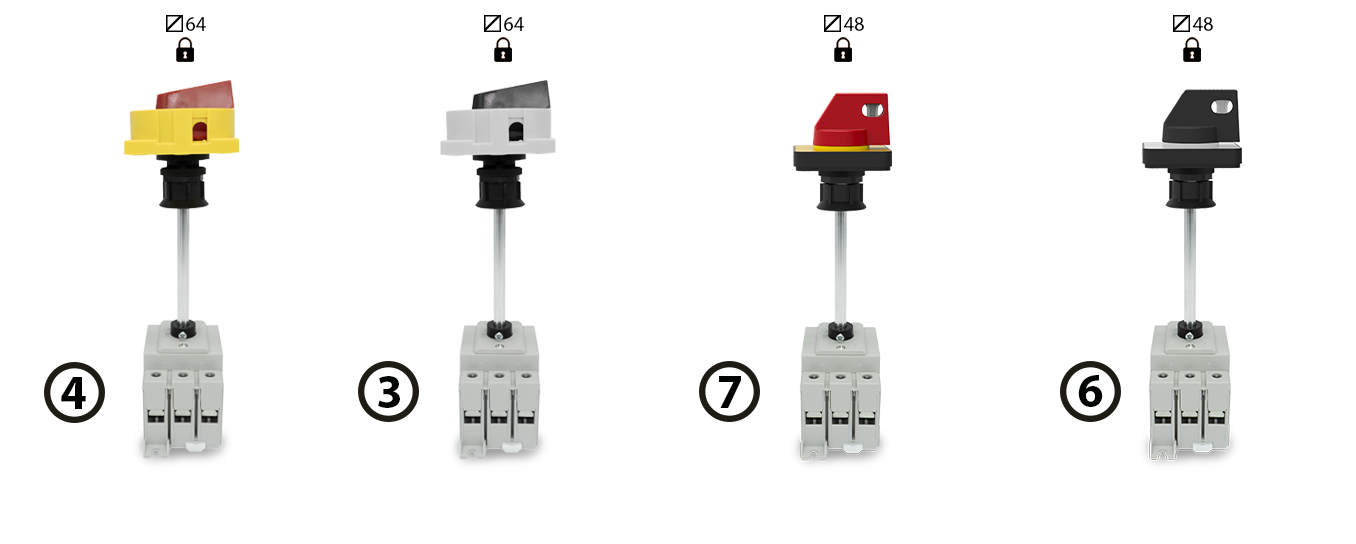 S3 Compact Switch-Disconnectors | 16A–125A | IEC Compliant