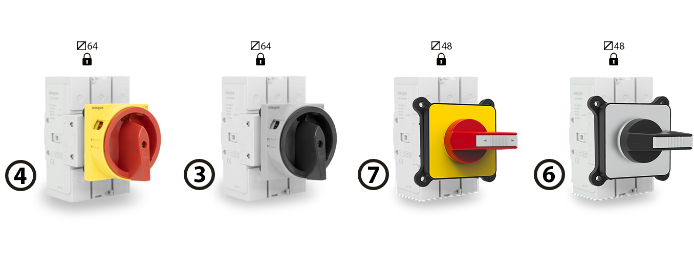 S3 Compact Switch-Disconnectors | 16A–125A | IEC Compliant